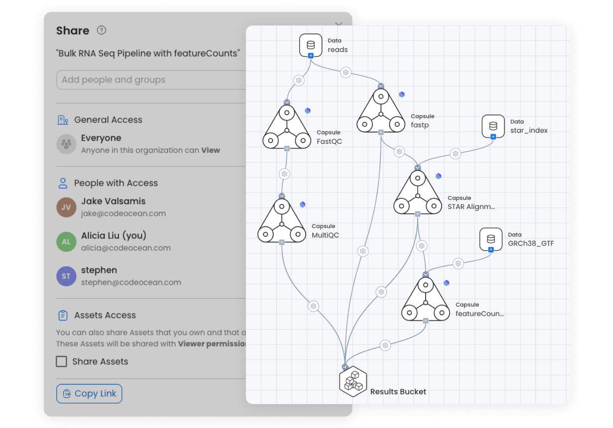 Computational science software for biology | Code Ocean