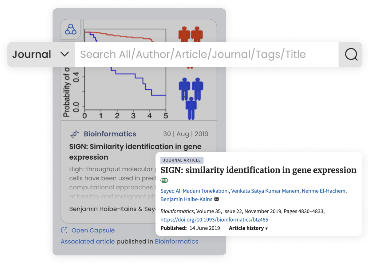 Open Science Library for Publishers | Code Ocean