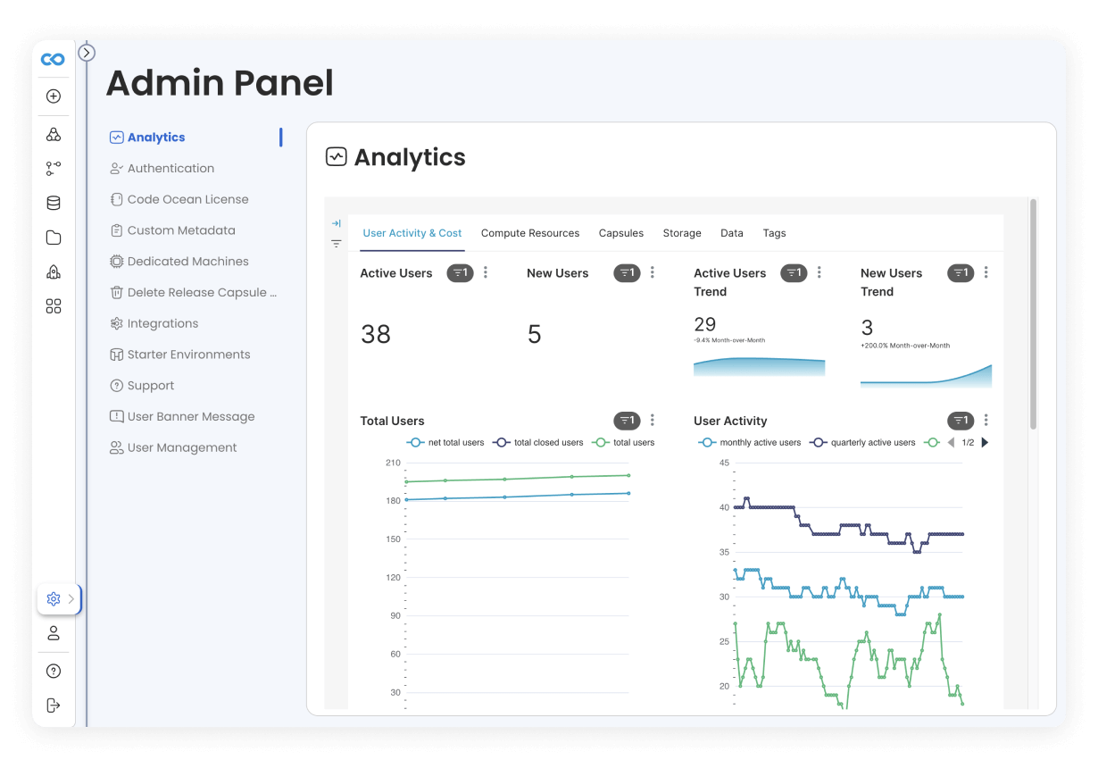 Code Ocean software overview | Code Ocean