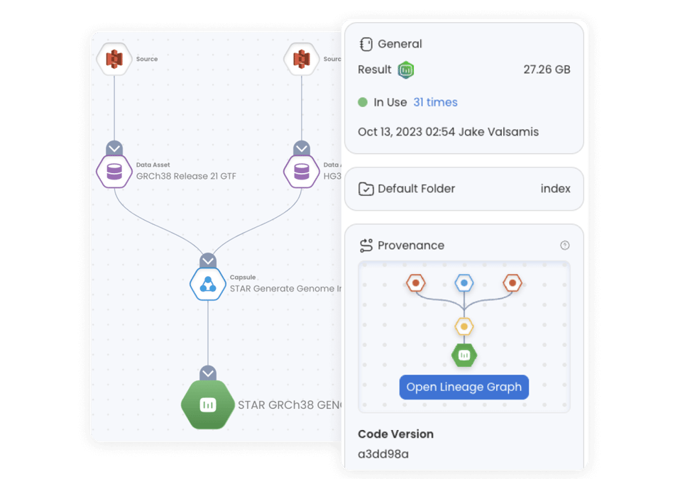 Solutions for Computational Scientists | Code Ocean