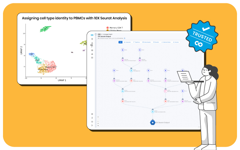 Lineage Graph: see a visual history of all your computational results