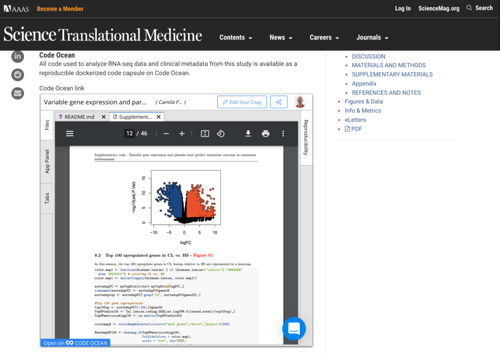 Transforming Research Papers into Functional Tools